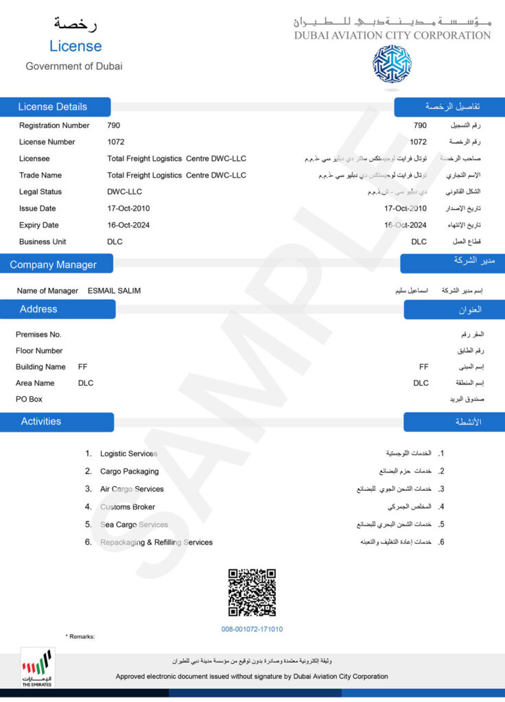 Documents Required for Customs Clearance in Dubai