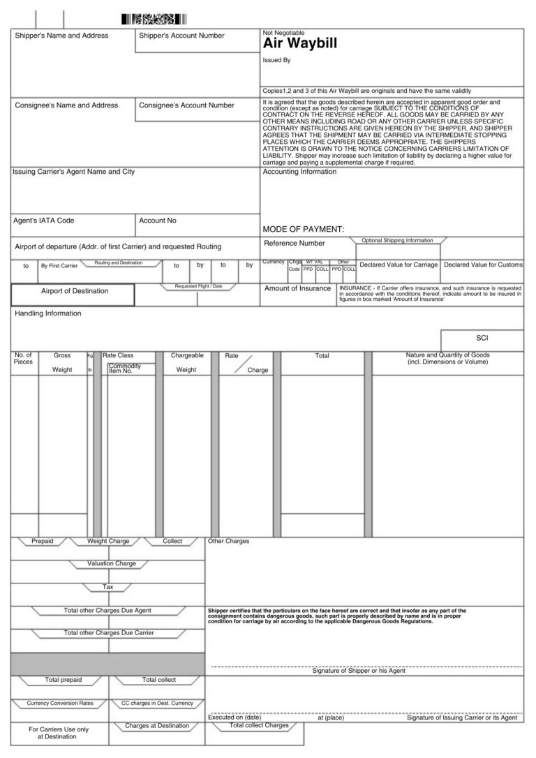 A Shipper’s Guide to Understanding Airway Bill